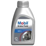 Brake Fluid on Skin: What You Need to Know - Beauty & Lifestyle